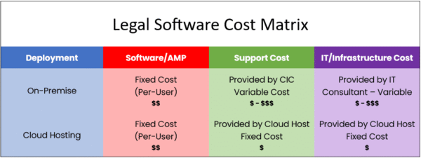 ProLaw Support - How to Get Help for ProLaw | Uptime Legal