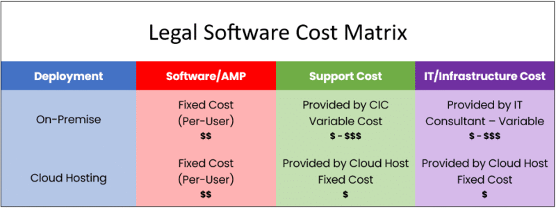 ProLaw Support - How to Get Help for ProLaw | Uptime Legal